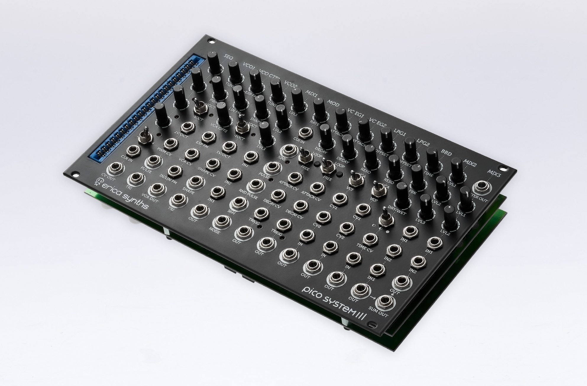 Erica Synths Pico System III is affordable, compact, yet powerful ...