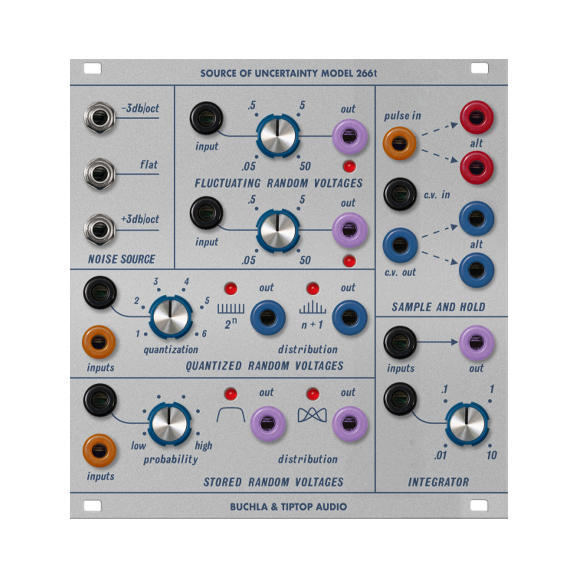 TipTop Audio Buchla 266 Source of Uncertainty - Synthesizer New Zealand